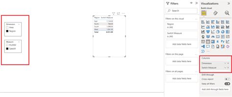 dynamic measure and dimension in power bi analytics tuts