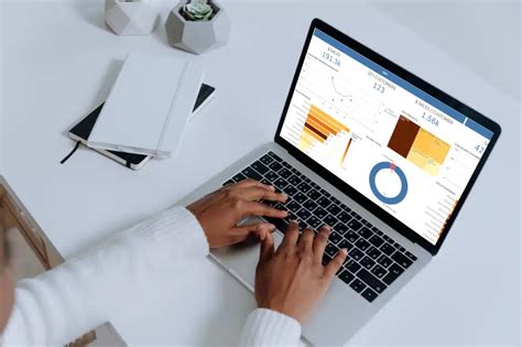 Qlik Sense Dashboard transforme dados em ação beAnalytic