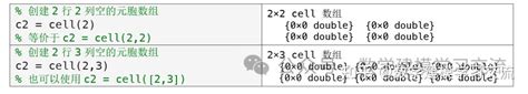 第5章：5 3 1 元胞数组（matlab入门课程） 知乎