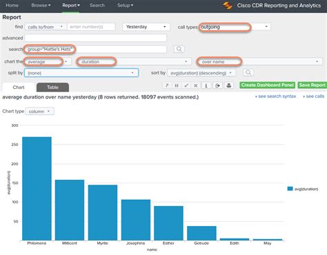 Building Custom Fields Sideview Llc