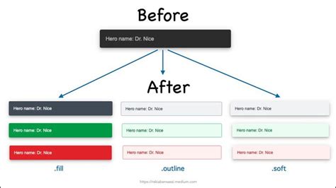 mat snackbar makeover how to create a fancy version with tailwind css