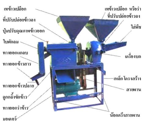 เครื่องสีข้าวขนาดเล็กแบบครัวเรือนและบดรำ