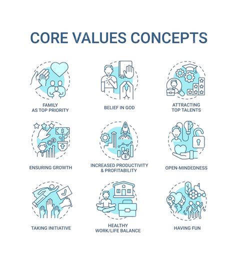 Core Values Concept Icons Set Value Collection Firm Vector Value Collection Firm Png And