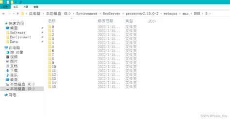 Geoserver