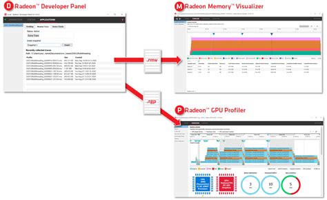 Radeon Developer Panel Gpuopen