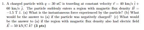Solved A Charged Particle With Q NC Is Traveling At Chegg