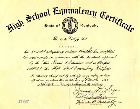 Fill In Blank Printable Ged Diplomas