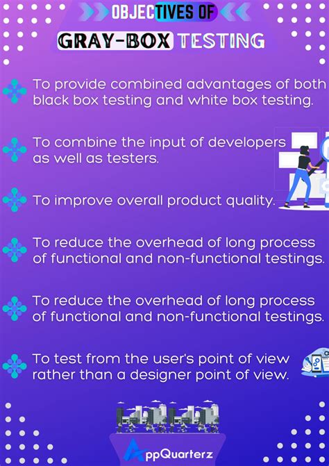 Appquarterz Technologies On Linkedin Grayboxtesting Appquarterz Qa Testing Engineers