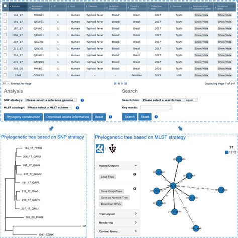 Screenshots Of The Updated Browse Interface Users Can Sort And Select