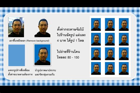 การทำรูปถ่ายขนาด 1 นิ้ว 1 5 Thailand Mrst In Education