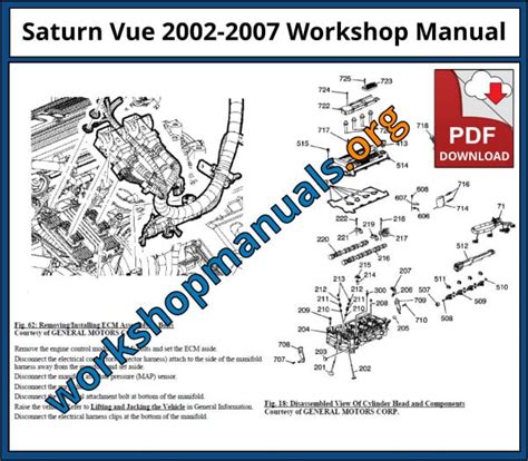 Saturn Workshop Service Repair Manual Vue Download PDF