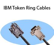 IBM Cables Stonewall Cable