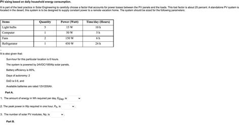 Solved Pv Sizing Based On Daily Household Energy