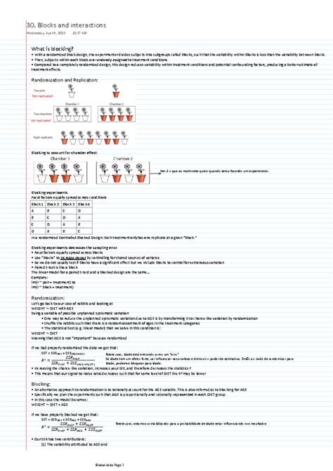Blocks And Interactions What Is Blocking With A Randomized Block Design The Experimenter