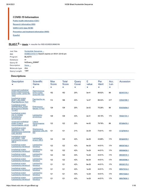 Ncbi Blast Nucleotide Sequence Pdf National Center For Biotechnology Information