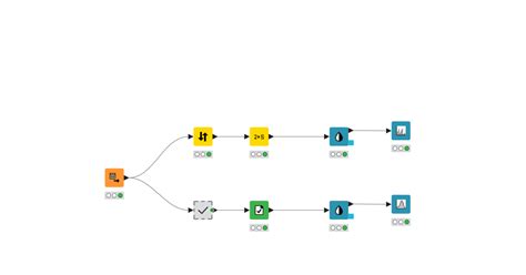 Age Density Distribution By Sex Knime Community Hub