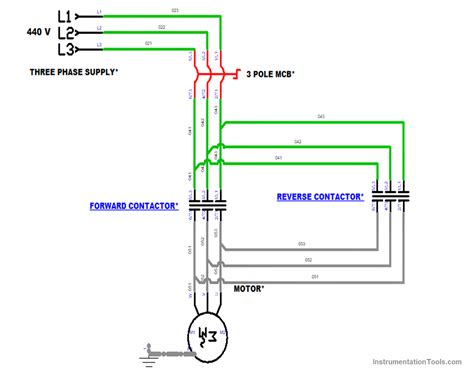 Wiring Diagram Forward Reverse Starter Wiring Diagram
