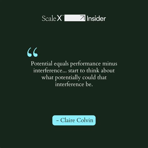 Scalex Leadership Performance Mindset Teamwork Success Simple