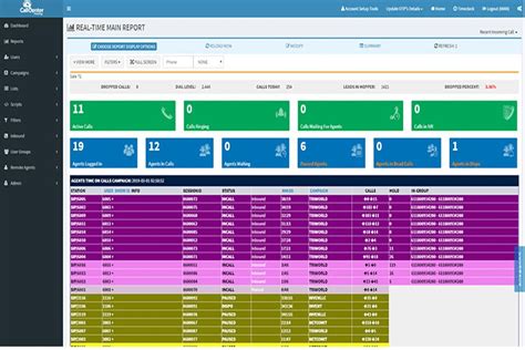 CallCenterHosting S Predictive Dialer Alternatives And Similar Sites Apps AlternativeTo