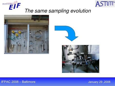 Ppt Process Analyzer Sampling With Astute System Powerpoint Presentation Id 2398437