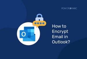 How To Encrypt Emails In Outlook Security Boulevard