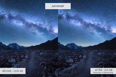 23 Best Image Optimizers For Image Compression Real Test Data