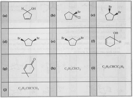 Examine Structures A Through J Shown Below With Respect To Their Sym