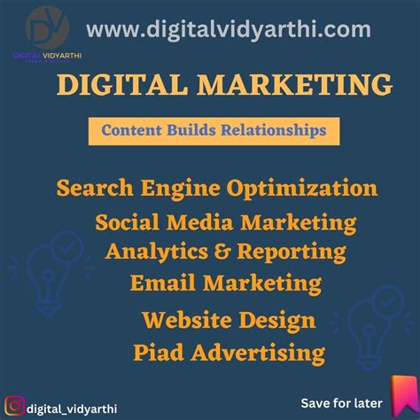 Vijay Kumar Pandit On Linkedin Digitalmarketing Strategy