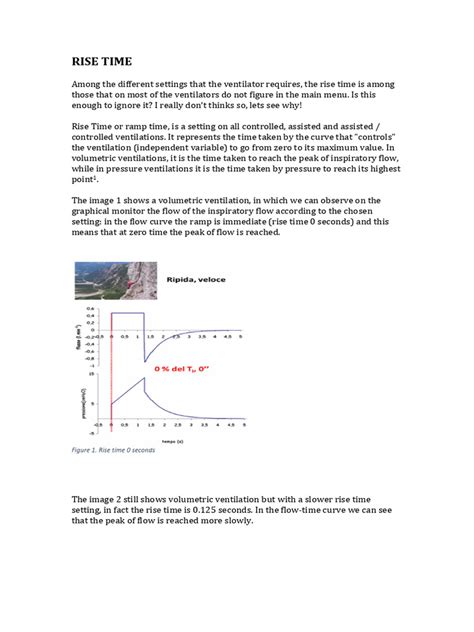 Rise Time Translated 111018 Pdf Clinical Medicine Respiration