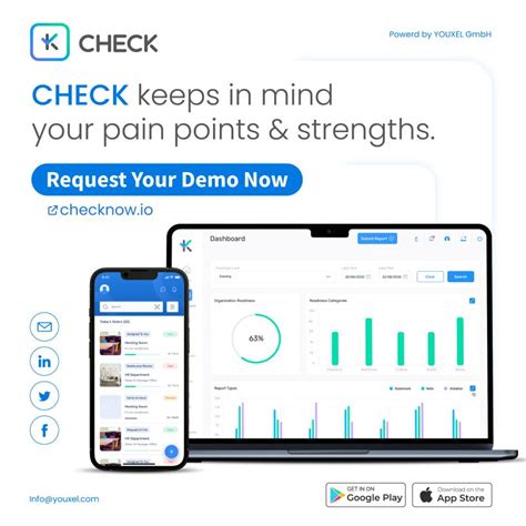 Shaimaa Mohammed Posted On Linkedin