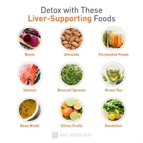How To Safely Detox Your Liver Amy Myers Md