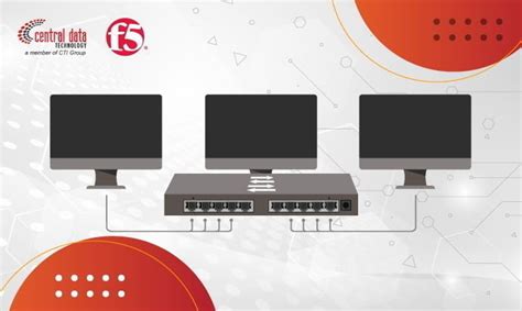 F5 Big Ip Local Traffic Manager Ltm For Build And Manage Apps With Ease