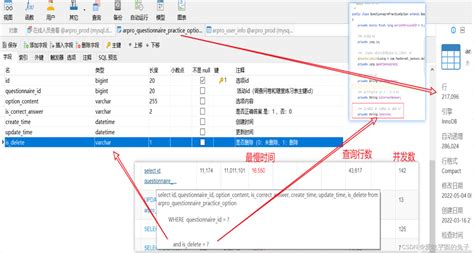 【项目实现典型案例】12 数据库数据类型不一致导致查询慢 阿里云开发者社区