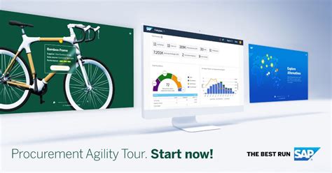 Sap Ariba On Linkedin At Sap We Know A Few Things About Helping Organizations Take The Right…