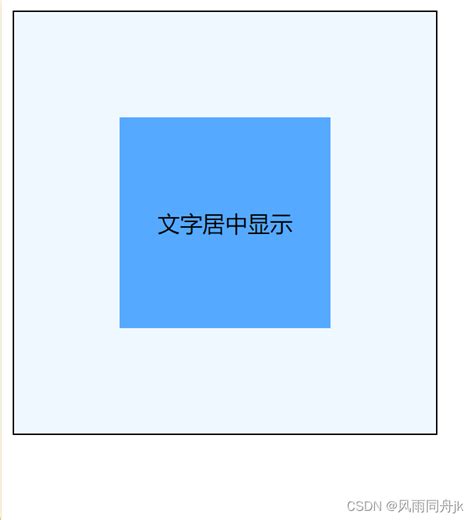 Css 实现 Html 元素内文字水平垂直居中的n种方法css 文字垂直居中 Csdn博客