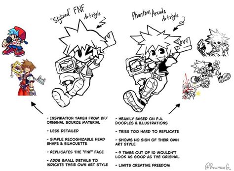 The Different Styles Between Phantom Arcade And His Fans From