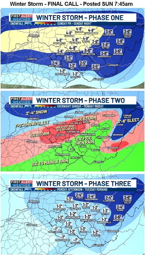 First Alert Weather Day January Winter Storm Arrives