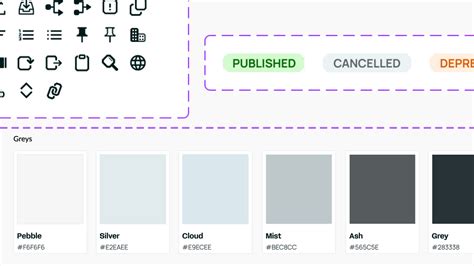 Introducing The Overflow Plugin For Figma Overflow Storybook
