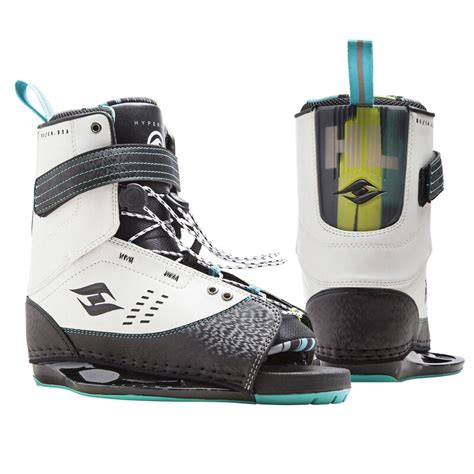 Hyperlite State 2 0 With Focus Bindings