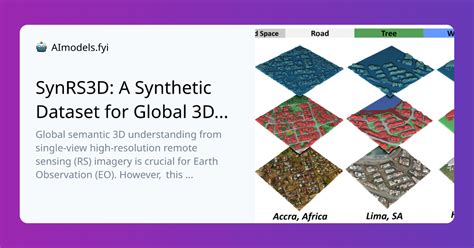 Synrs3d A Synthetic Dataset For Global 3d Semantic Understanding From