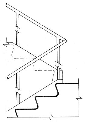 ADA Compliance Stairs ADA Compliance