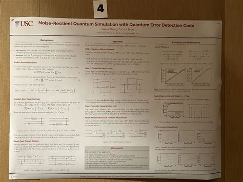 Dawei Z On Linkedin Quantumcomputing Qsim2023 Quantumsimulation