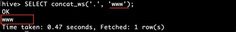 Concat And Concat Ws Function In Hive With Examples