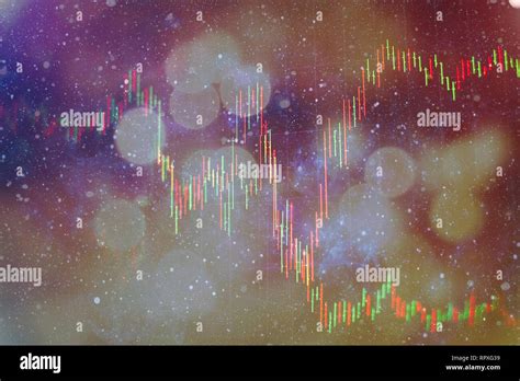Financial Candlestick Chart With Line Graph And Stock Numbers On