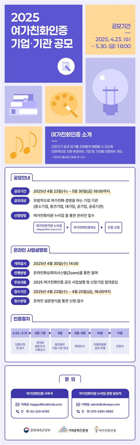 ‘일과 삶의 조화를 실천하는 기업·기관을 찾습니다