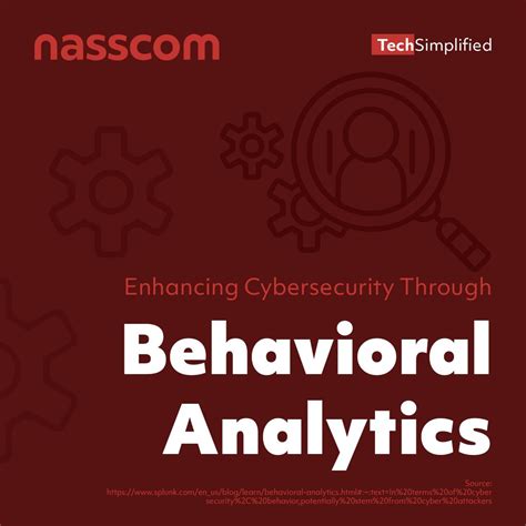 Nasscom On Linkedin Cyberdefense Cybersecurity Cyber Ai