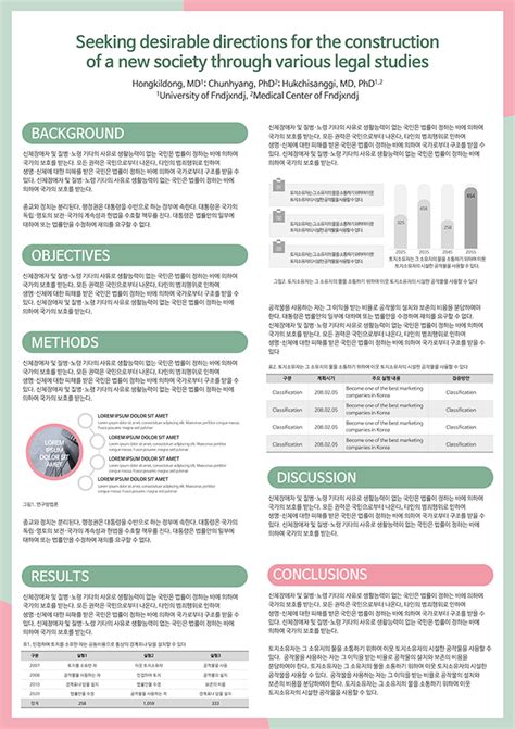 A1 사이즈 학회 학술 논문 포스터 Ppt 템플릿 크몽