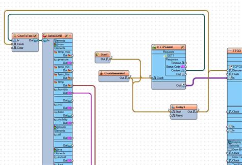 Get Live Weather Data From The Internet Ttgo Esp32 Visuino Visual