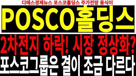 Posco Feat