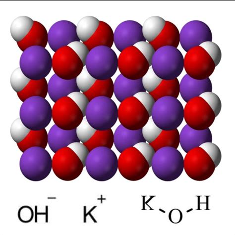 Microstructure Of Siemens Westinghouse Sofc Configuration [15] Download Scientific Diagram